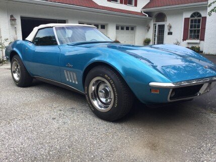 1969 Chevrolet Corvette Classics for Sale - Classics on Autotrader