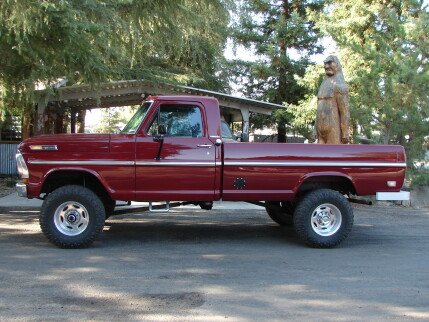 Ford F250 Classics for Sale - Classics on Autotrader