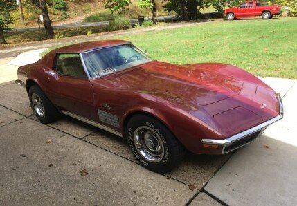 1970 Chevrolet Corvette Classics for Sale - Classics on Autotrader