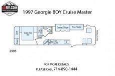 Georgie Boy RVs for Sale - RVs on Autotrader