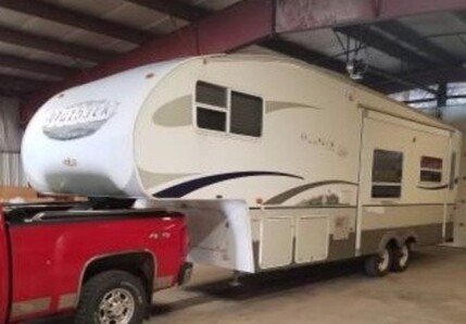 Keystone Outback Travel Trailer RVs for Sale - RVs on Autotrader